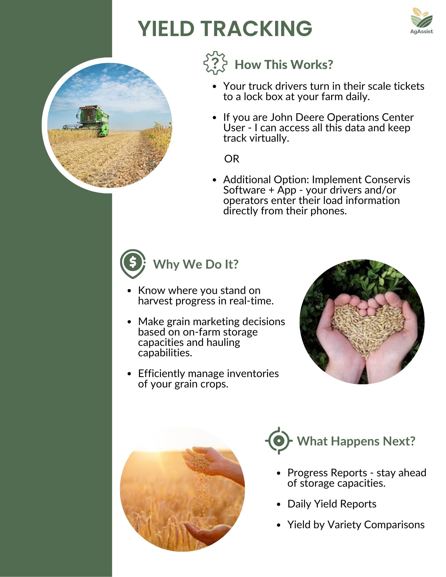 Inventory Management – Welcome to AgAssist